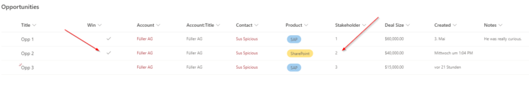 Filtering For Sharepoint Items With Caml Queries Spo Scripts