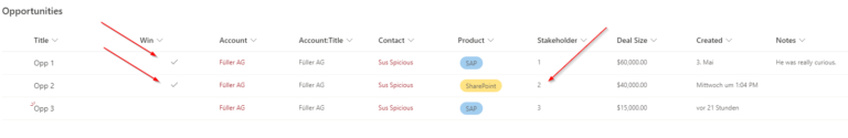 Filtering for SharePoint items with CAML Queries | SPO Scripts