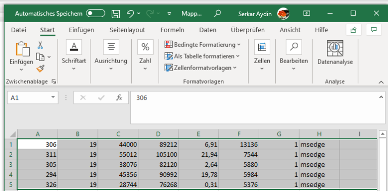 How To Filter For Powershell Objects Easily Spo Scripts
