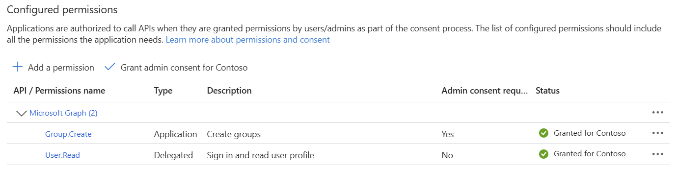 How To Create Sharepoint Sites Using Graph Spo Scripts